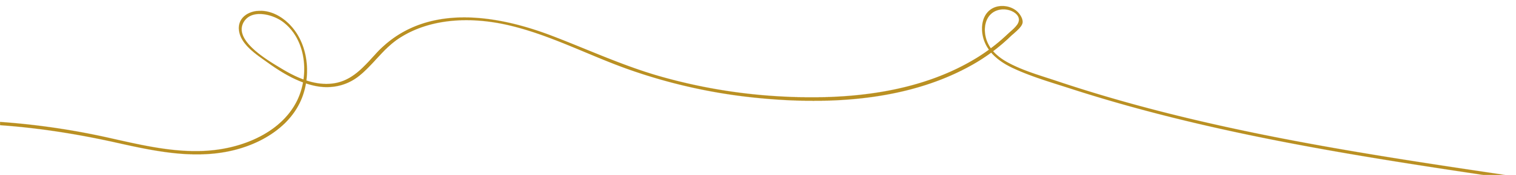 About The Scottish Bee Company – ScottishBeeCompany
